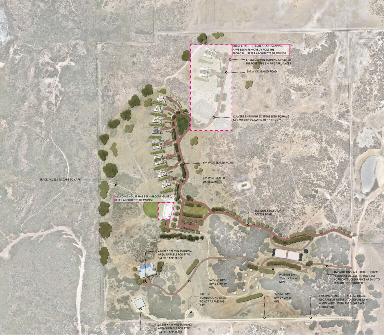 Projects – Urbanista